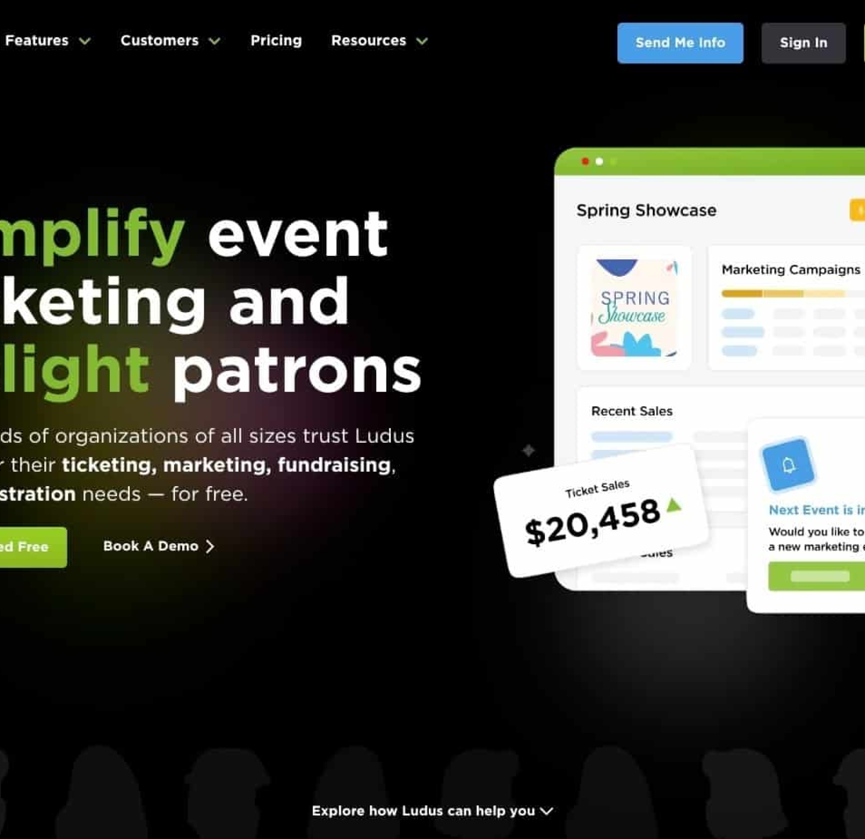 Website Development Agency - Techie Techniques