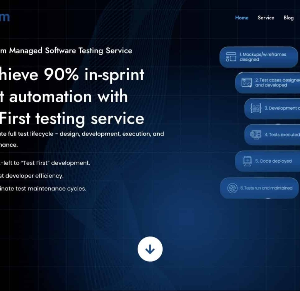 Website Development Agency - Techie Techniques